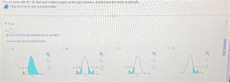 solved for a t curve with df 16 find each t value in parts