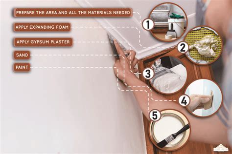 How To Fill The Gap Between A Ceiling And Wall Step By Step Guide