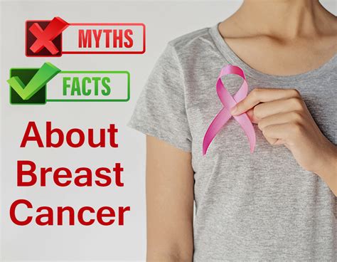 Myth And Facts About Breast Cancer