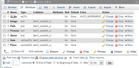 Image Gallery Using JAVA And JAVAFX WearGenius