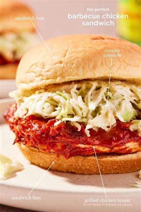 Bbq Chicken Sandwiches Wyse Guide