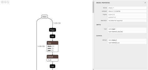 Onnx Model Has The Different From The Native Input Shape Issue 2036