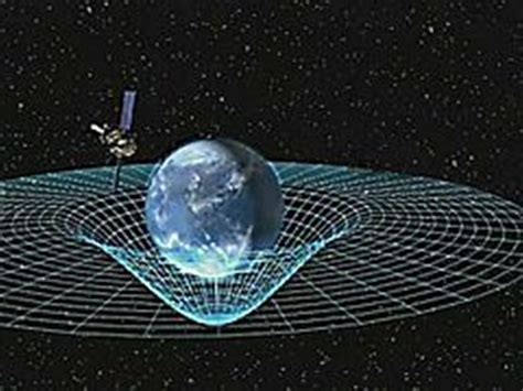 Albert Einsteins Thought Experiment And Equivalence Principle Are Misleading