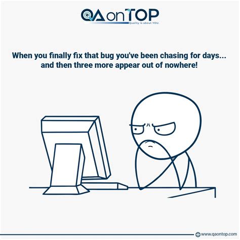 Qaontop Software Solutions Private Limited On Linkedin Qaontop Softwaretesting Bugfixing