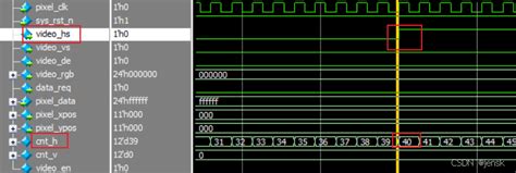 hdmi彩条显示实验时序分析 hdmi时序 csdn博客