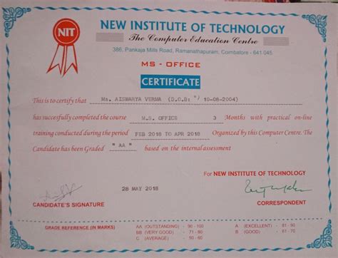 Throwback Achievement Skilldevelopment Msoffice Iswarya Verma