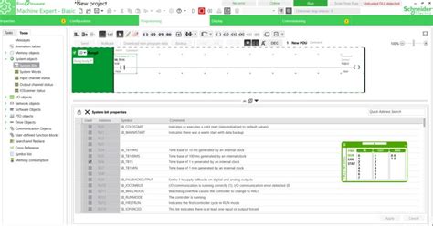 bhavesh diyodara on linkedin automation plc scada instrumentation