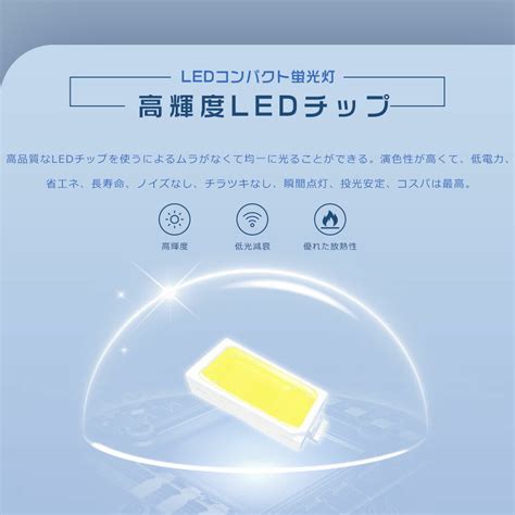 【楽天市場】ledツイン蛍光灯 Fpl32en Fpl32ed Ledコンパクト蛍光灯 Fpl32enhf Led ツイン蛍光灯