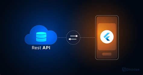 Flutter Rest Api Rest Api In Flutter Use Api In Flutt