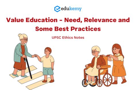 Human Values Upsc Ethics Notes Blog