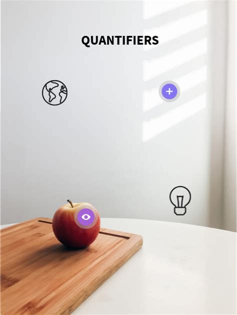 Quantifiers Genially