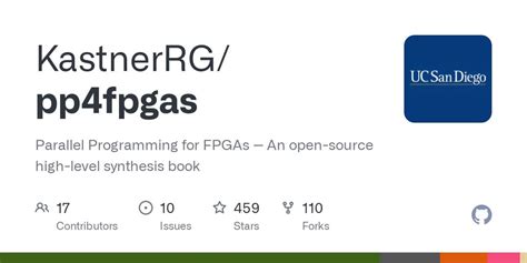 Parallel Programming For Fpgas Rhypeurls
