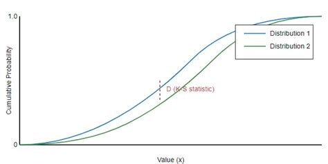 Using Ai Agents With Databricks Vector Search By Tony Siciliani Medium