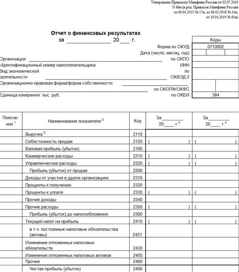 Пояснительная записка к бухгалтерской отчетности за 2022 год образец