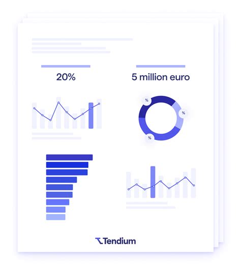 Analytics And Insights Tendium
