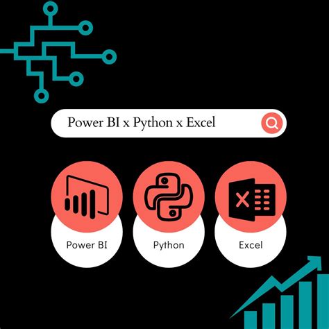 Powerbi Python Excel Powerbi Python Excel Analisededados