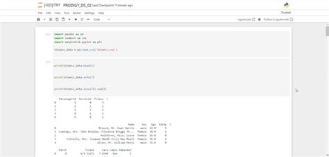 Video Kowshik Gajula On Linkedin Datascience Python Kaggle