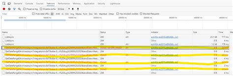 Xmlrequest Angular Application Client Issue After Two