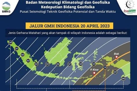 Ada Gerhana Matahari Total Di Indonesia 20 April Hari Ini Catat Waktu