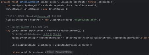 Spring 배포와 Classpathresource