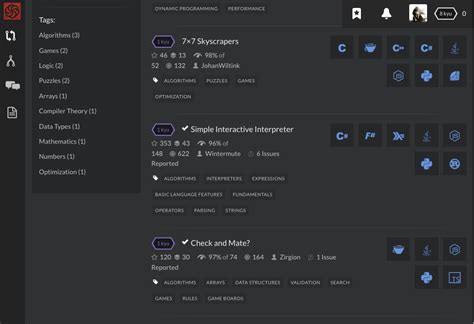 Rank Is Broken Issue 1280 Codewars Codewars GitHub