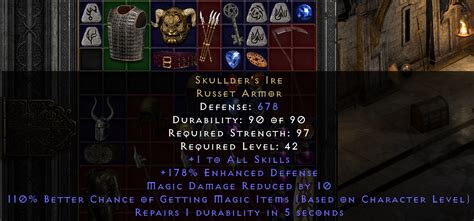 Ft Skullders Ire Topic D Jsp