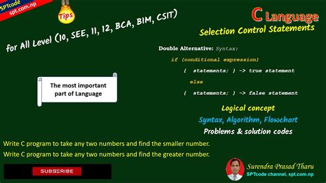 Ifelse If In C With Algorithm Flowchart And Code To Print Greater And Smaller In Nepali Youtube
