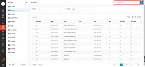 如何管理网点库存 快速入门 易售后