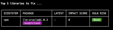 🐛 Malicious Package Scanning Safedep Documentation