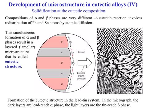 Lecture Solidification And Growth Kinetics Ppt