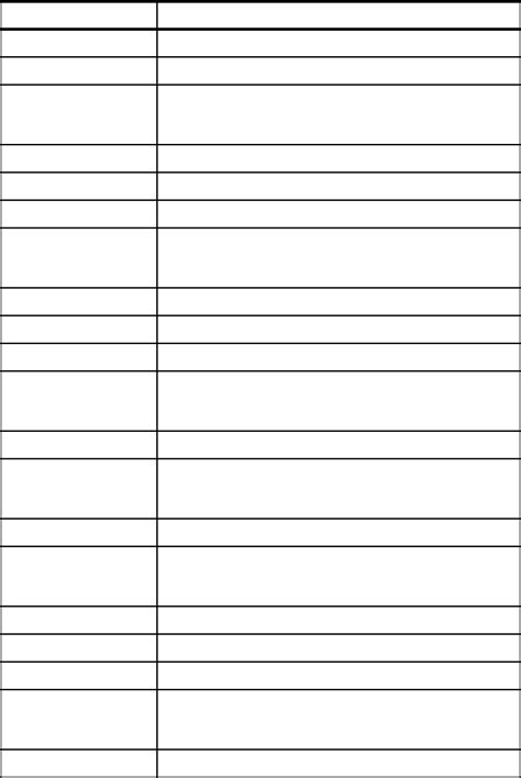 Updating The Websphere Application Server Plug In Ibm Workplace Collaboration Services