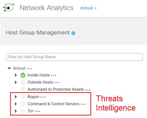 Threat Intelligence On Cisco Stealthwatch Cisco Community