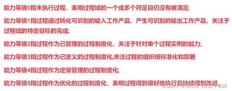 软件设计师：软件工程csdn 软件设计师 Csdn博客