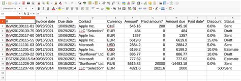 How To Export Invoices As Csv Redmineup Help Invoices Plugin