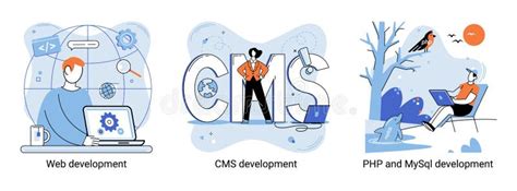 Website Architecture Concepts Web Development Php Mysql Cms Interface Design Software