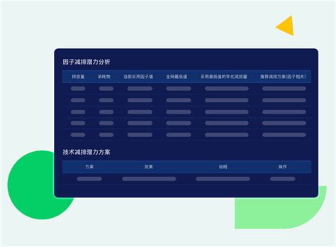 碳探 以碳赋能