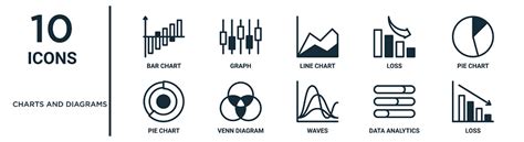 차트 및 다이어그램 개요 아이콘 세트에는 얇은 선 막대 차트 꺾은선형 차트 원형 차트 벤 다이어그램 데이터 분석 손실 보고서 프리젠 테이션 다이어그램 웹 디자인을위한 원형