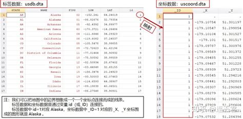 Stata中计算公式命令stata：空间计量之用 Spmap 绘制地图娟儿啊的博客 Csdn博客