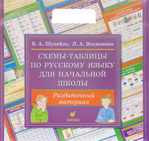 Русский язык. Схемы-таблицы для начальной школы. Раздаточный материал ...