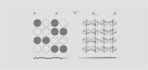 The Potential And Pitfalls Of Ai Assisted Coding 8th Light