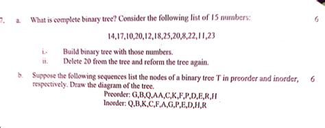 Solved 1 A What Is Data Structure B Define Preemptive