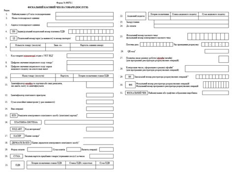 Зміни в реквізитах фіскальних чеків РРО ПРРО Програмний реєстратор розрахункових операцій