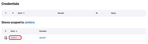 Devops Jenkins를 통한 Cicd 구축기 2편 Backend Cicd 구축 Seongwondev