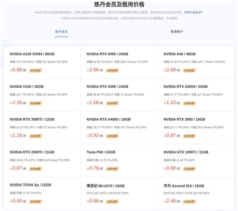 （1）从0到1学ai 炼丹炉的选择：pc、云服务器ai炼丹炉配置 Csdn博客