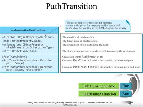 Visual Programming Ppt Free Download