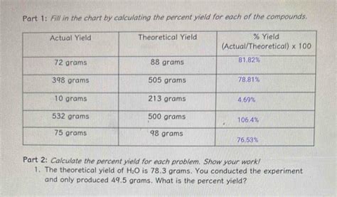 solved part 1 fill in the chart by calculating the percent yield for