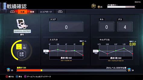 ドラえもーーーん Youtube
