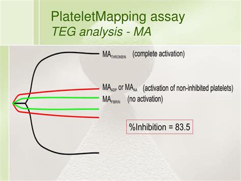 Ppt Basic Clinician Training Module 7 Powerpoint Presentation Free