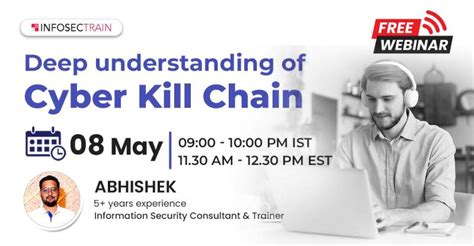 Shruti Kashyap On Linkedin Deep Understanding Of Cyber Kill Chain