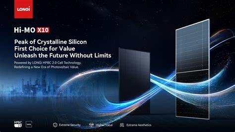 LONGi Introduces 670W Back Contact Solar Module To The UK Market The